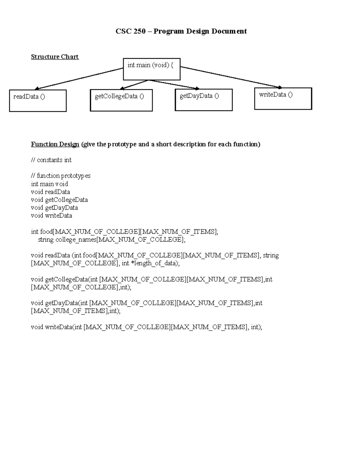 Food Drive Design String - CSC 250 – Program Design Document Structure ...