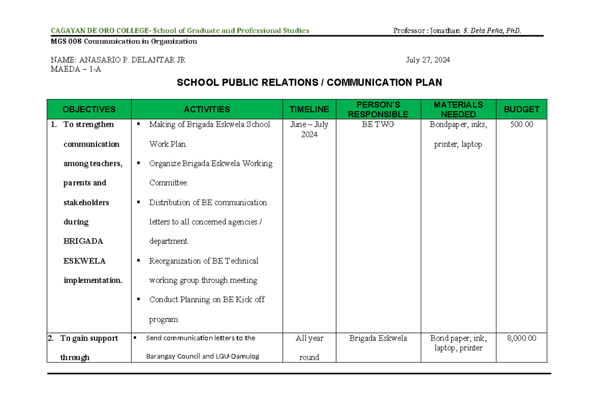 Balud School Public Relations Communication PLAN 2024 - MGS 008 ...