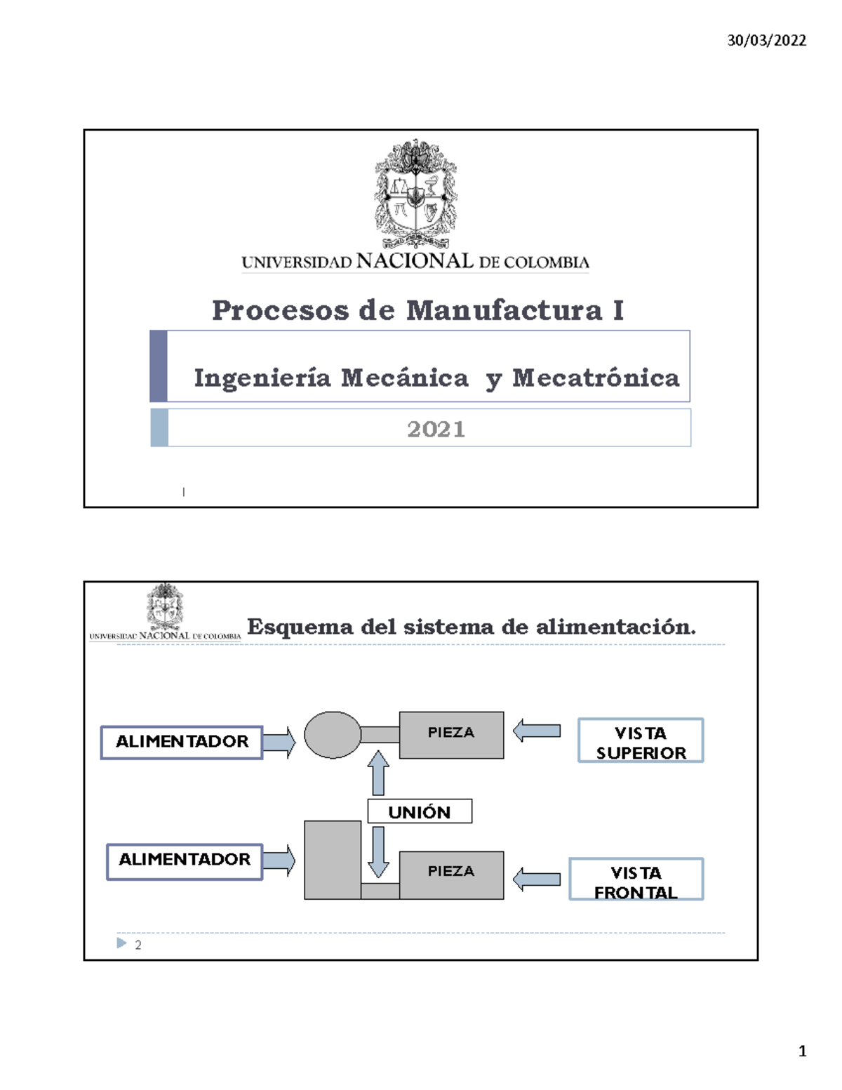 6. cálculo sistema de colado - Procesos de Manufactura II - UNAL - Studocu