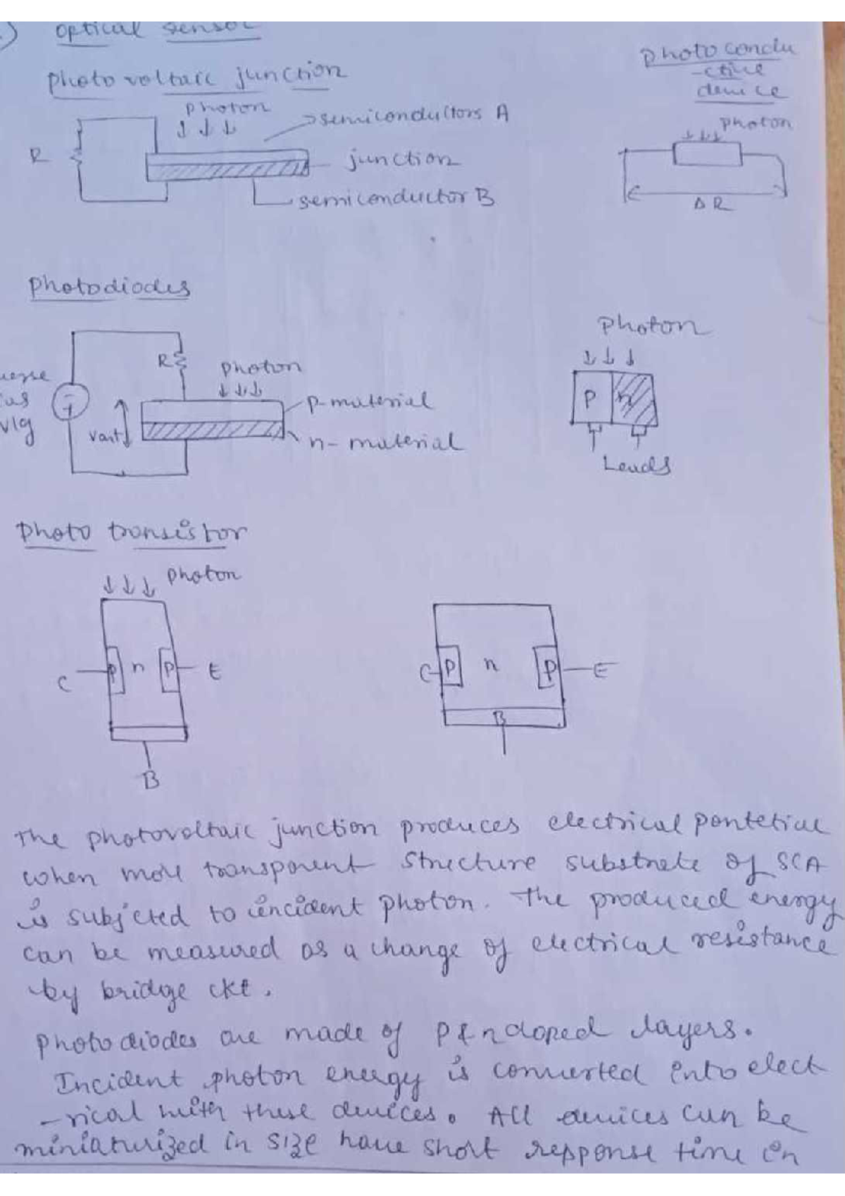 Mod2mems is the only thing I need for the next week and - Micro Electro ...