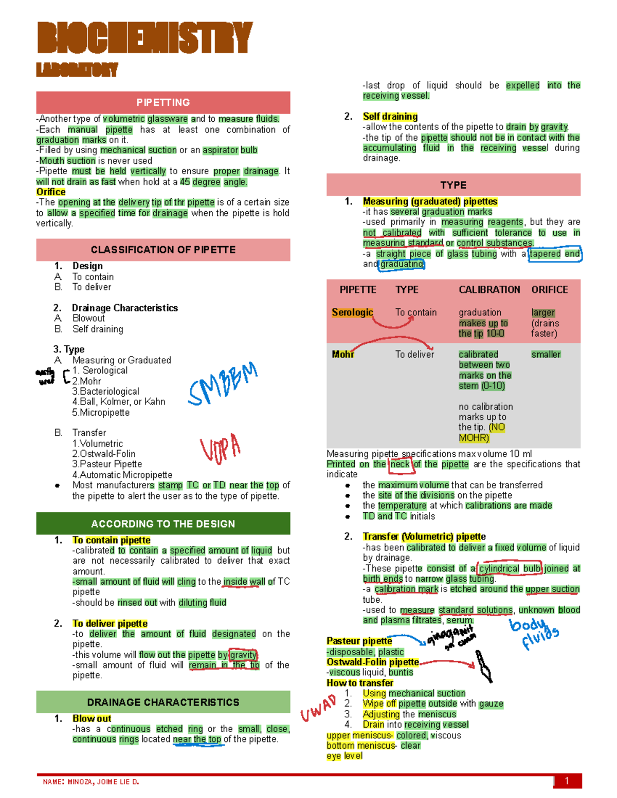 Pipetting - None - BIOCHEMISTRY LABORATORY PIPETTING -Another type of ...