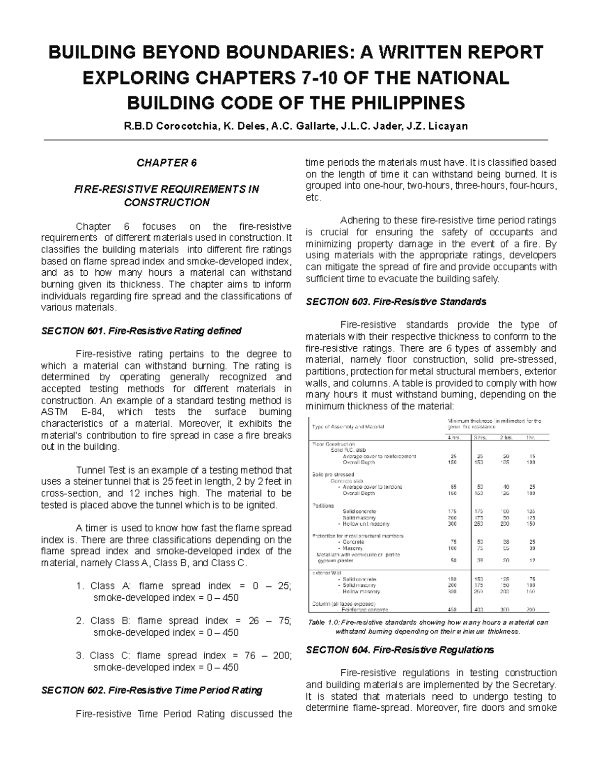 Chapter-6-7 - BUILDING BEYOND BOUNDARIES: A WRITTEN REPORT EXPLORING ...