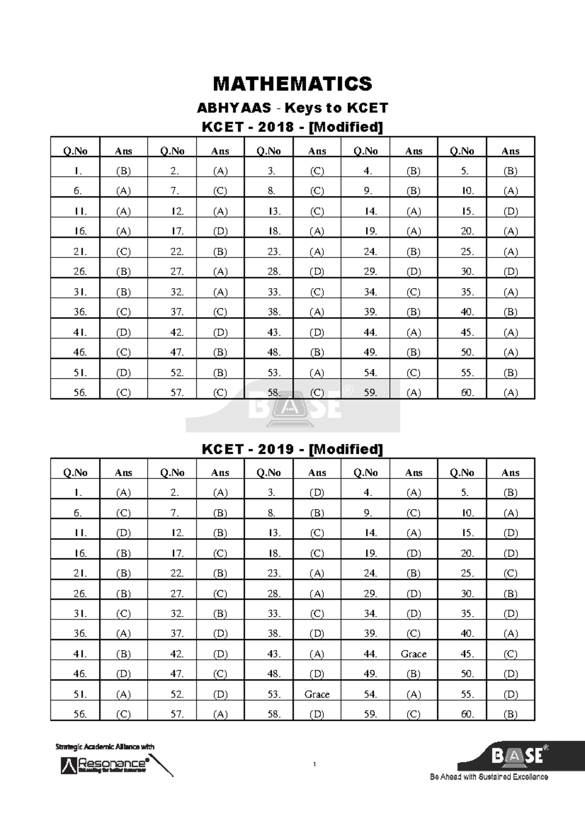 Ancment 638474205282759372 kcet - MATHEMATICS ABHYAAS - Keys to KCET ...