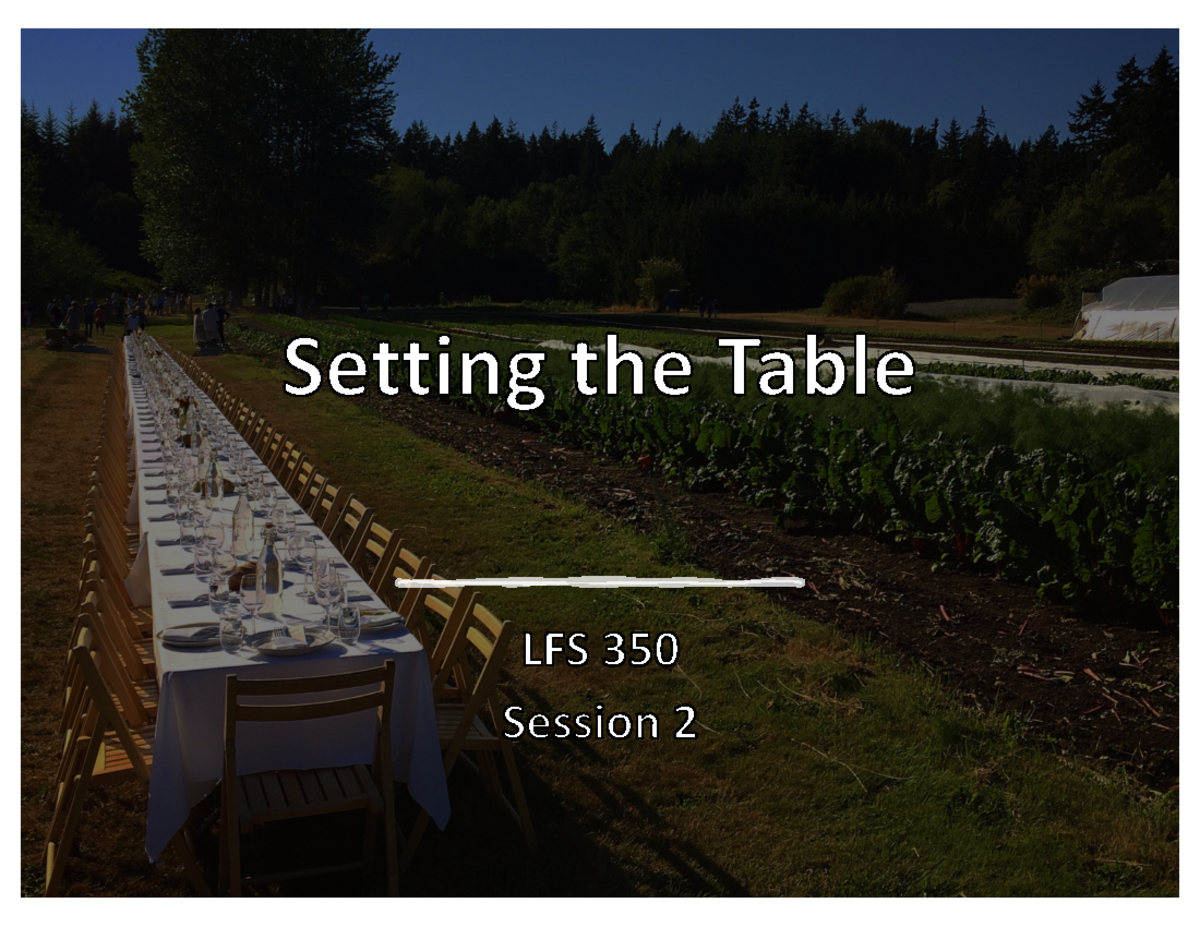 LFS 350 Session 2 Sep 2023 Heckelman - Lecture (12:30-2:00) Food ...