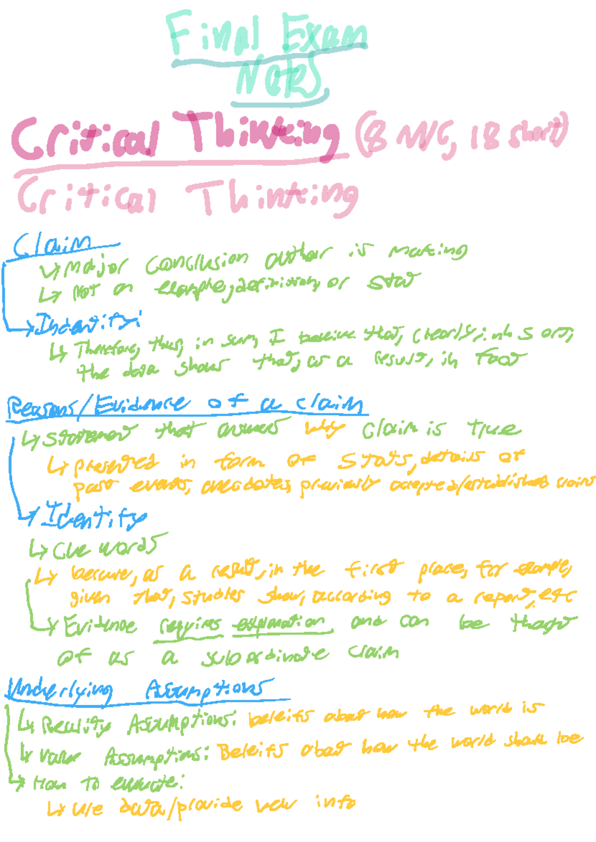 Final - Notes - Summary Critical Thinking - BU121 - Studocu