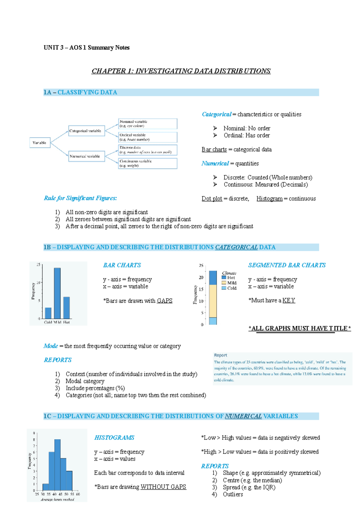UNIT 3 - AOS 1 Summaries (Ch 1) - UNIT 3 – AOS 1 Summary Notes CHAPTER ...