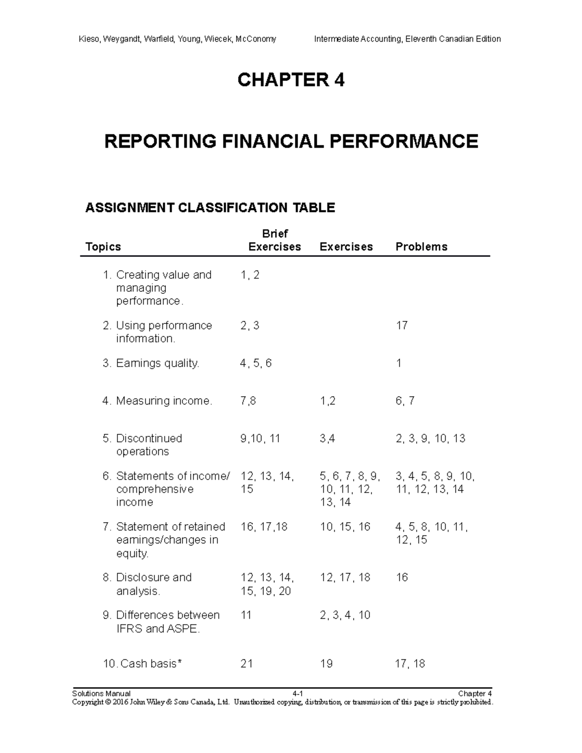 Chapter 4 Solution - CHAPTER 4 REPORTING FINANCIAL PERFORMANCE ASSIGNMENT CLASSIFICATION TABLE ...
