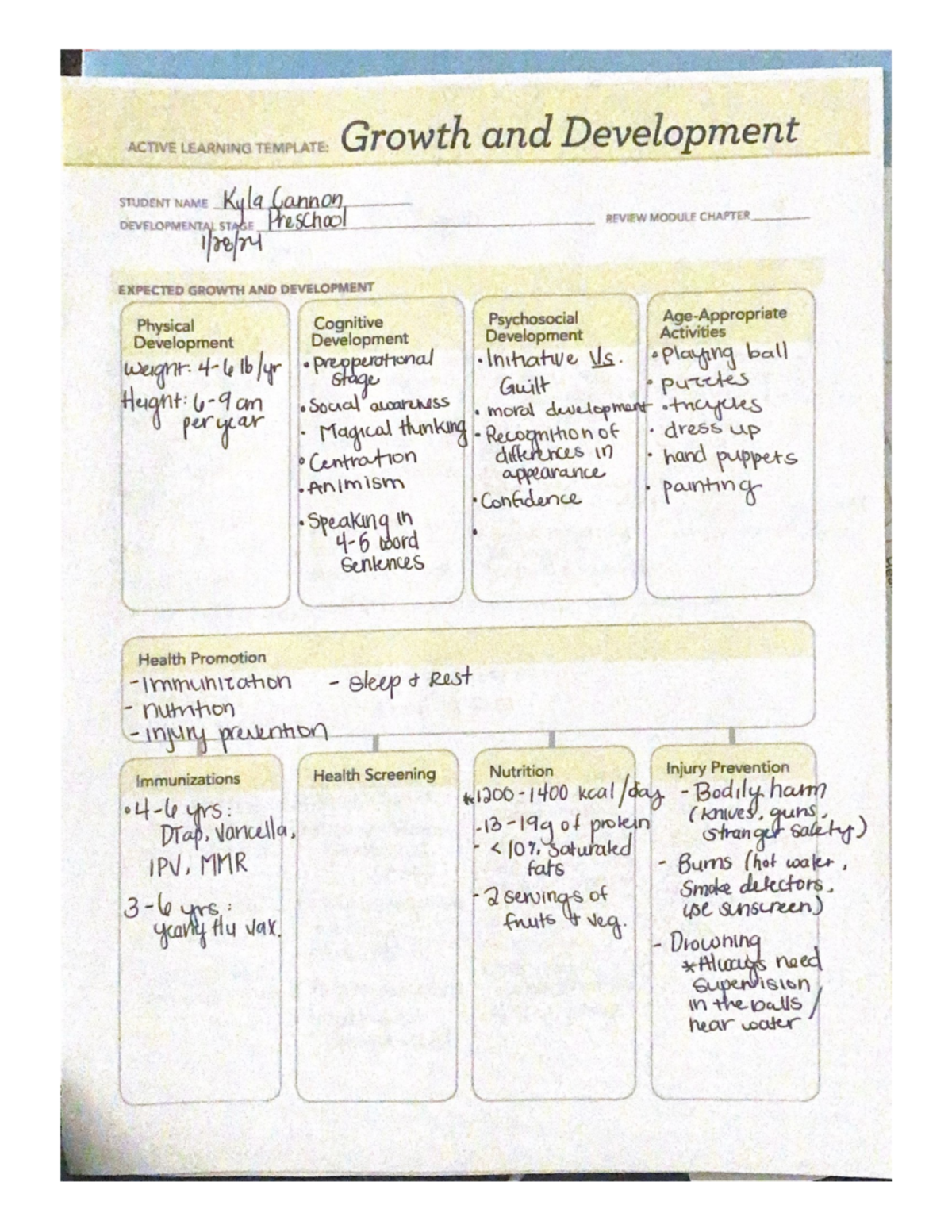 ATI templates - Growth and Development - NURS307 - Studocu