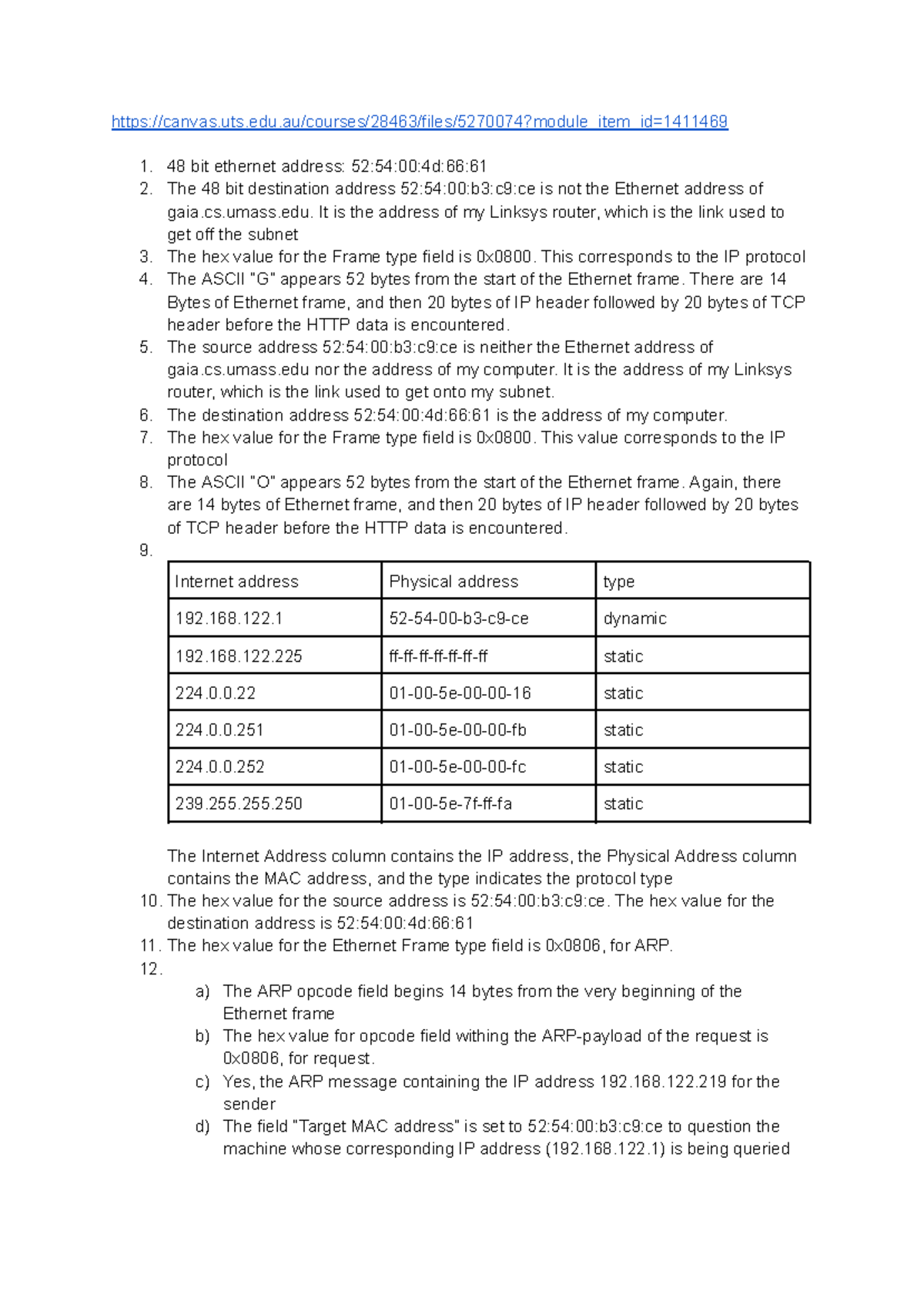 Week 11 netfun lab - canvas.uts.edu/courses/28463/files/5270074?module_item_id= 1. 48 bit ...