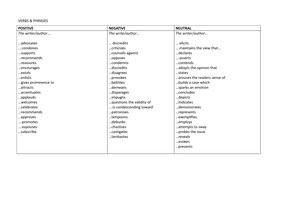 Compiled HL Notes - HEnry lawson - Compiled: Henry Lawson Module A ...