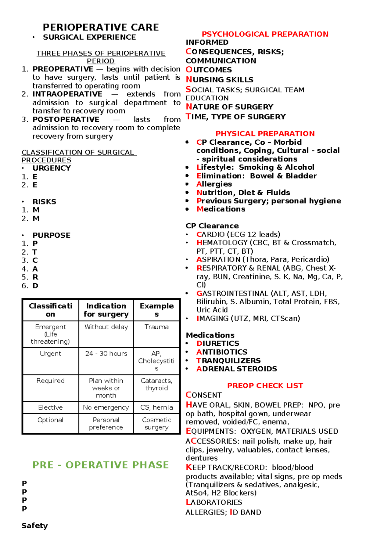 Periop Handouts - PERIOPERATIVE CARE • SURGICAL EXPERIENCE THREE PHASES ...