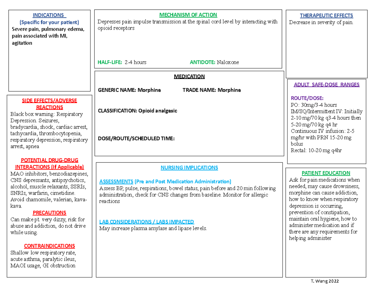 Medication Card Morphine Sulfate - T. Wang 2022 INDICATIONS (Specific ...