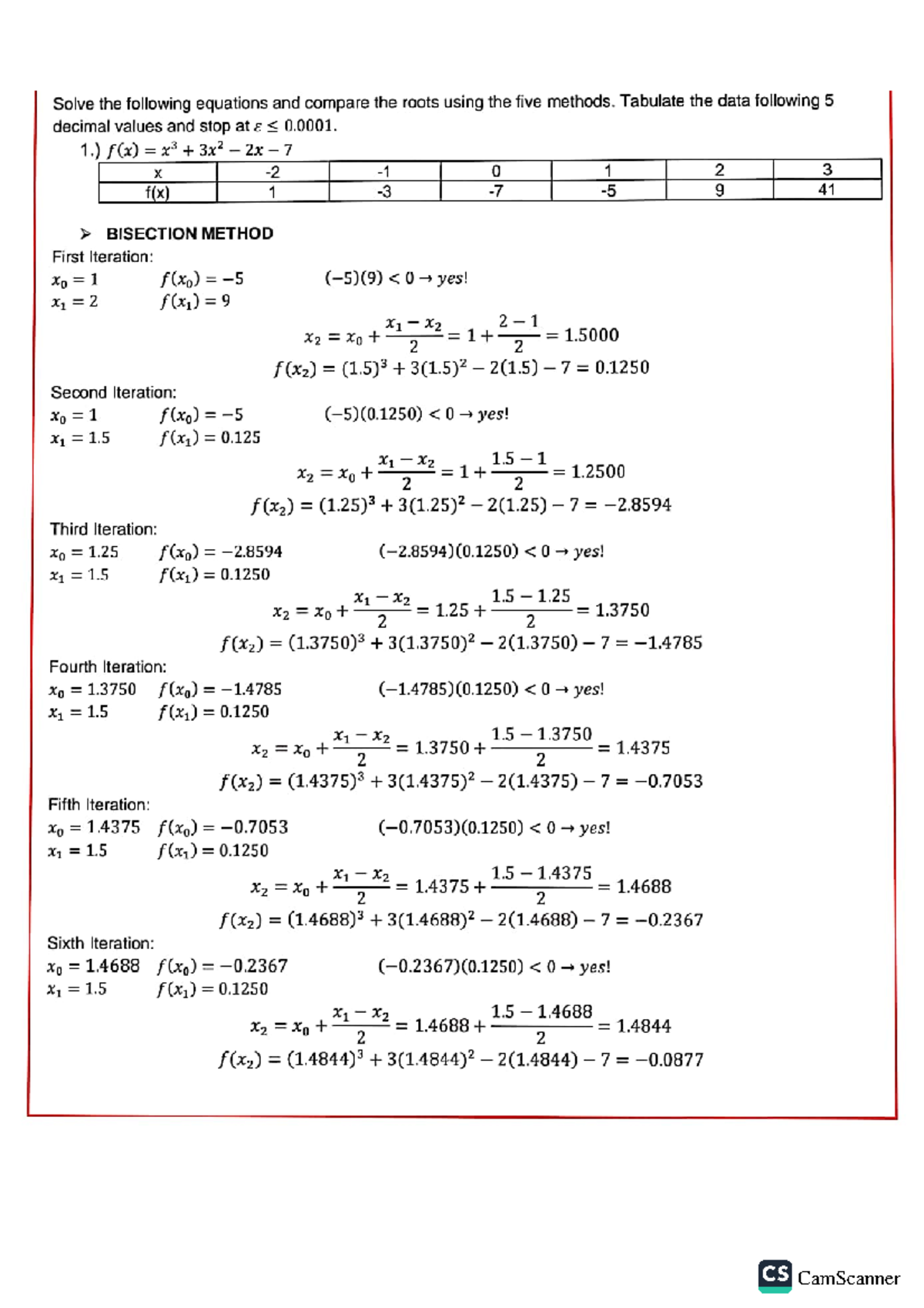 Advance Mathematics - Mechanical Engineering - Studocu