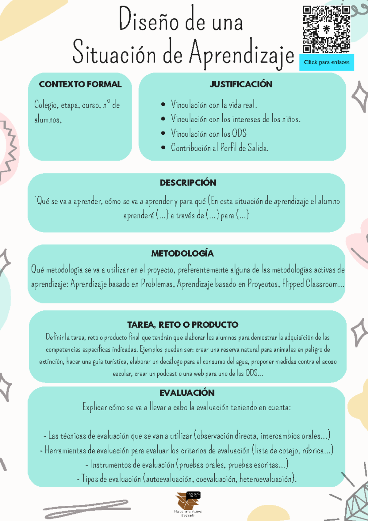 Plantilla Situaciones de Aprendizaje 1 - CONTEXTO FORMAL Colegio, etapa ...