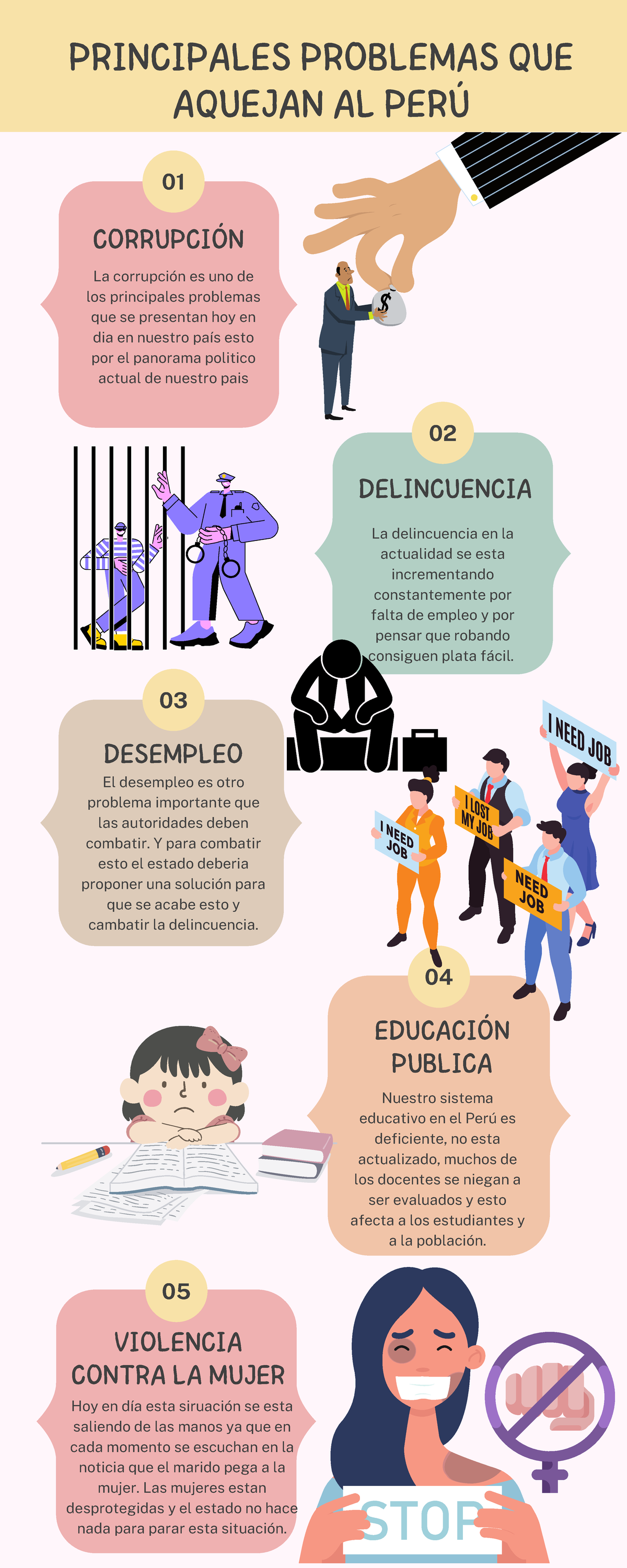 Infografia Principales Problemas QUE Aquejan AL PERÚ - PRINCIPALES ...