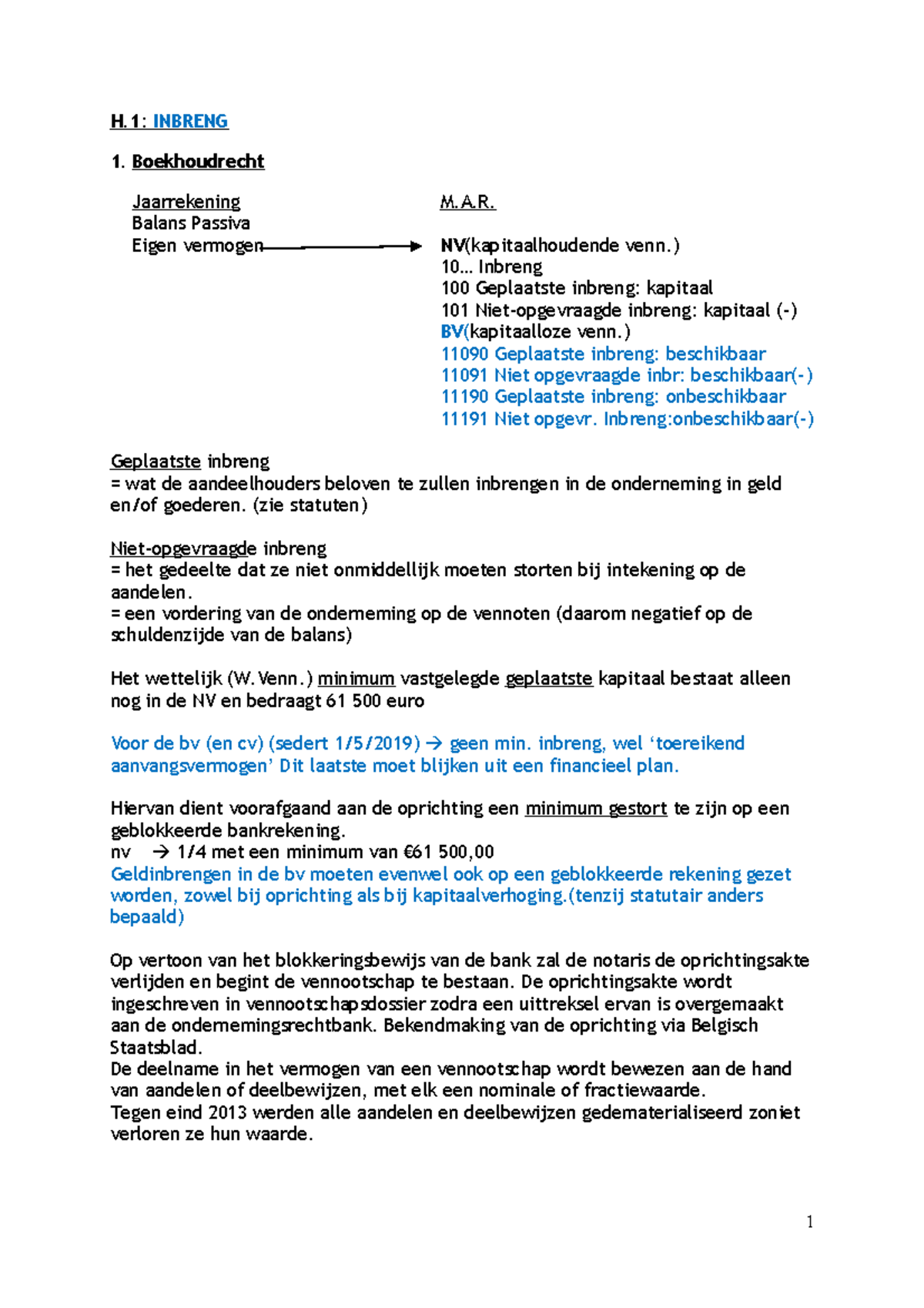 H1 Inbreng volledig ingevuld 20-21 - H: INBRENG Boekhoudrecht ...