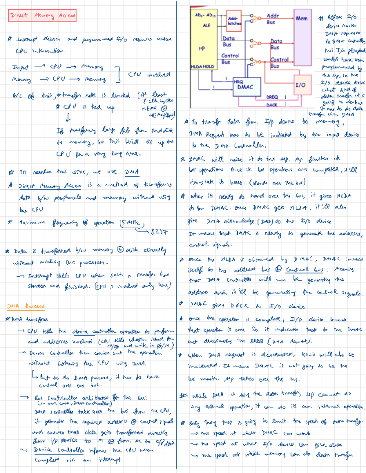 8237 - Microcontrollers with x86 - Direct Memory Access %q¥. # Before I ...