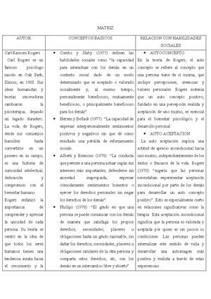 Bienestar equipos sanitarios Covid - Author: Dr Julie Highfield ...
