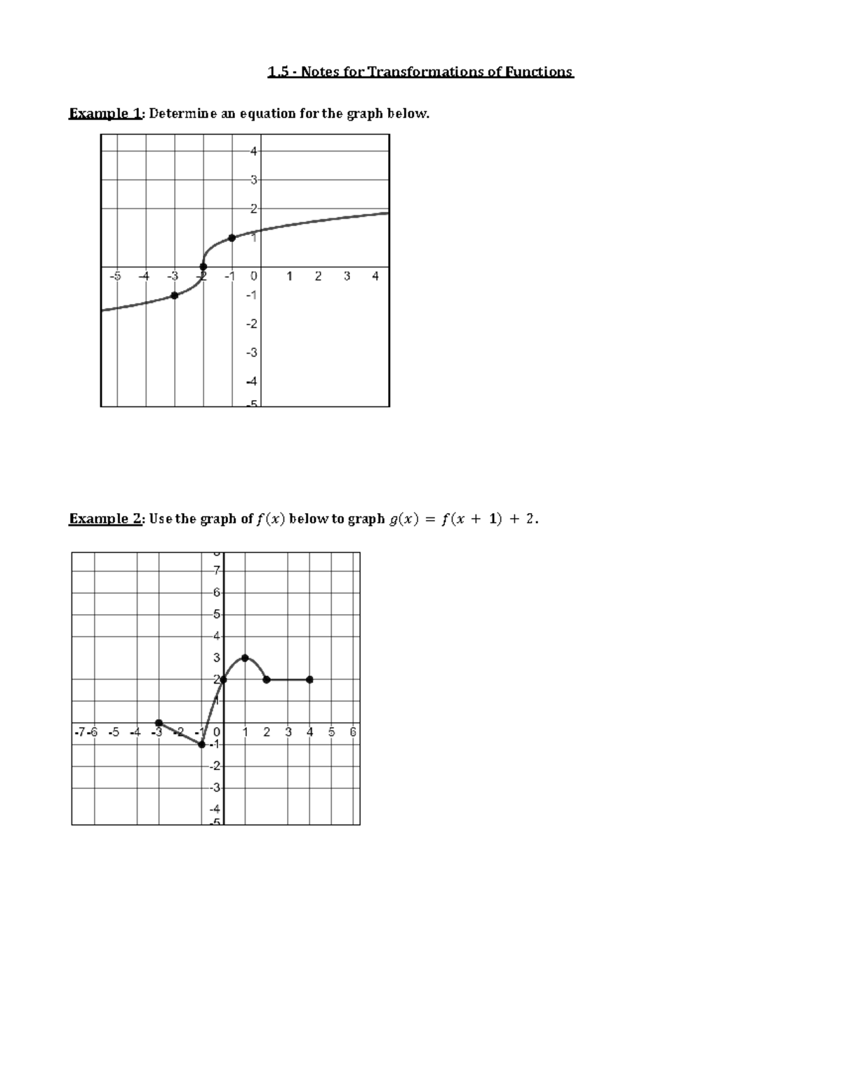 File 20 - Practice material for exam - MATH 141 - 1 - Notes for ...
