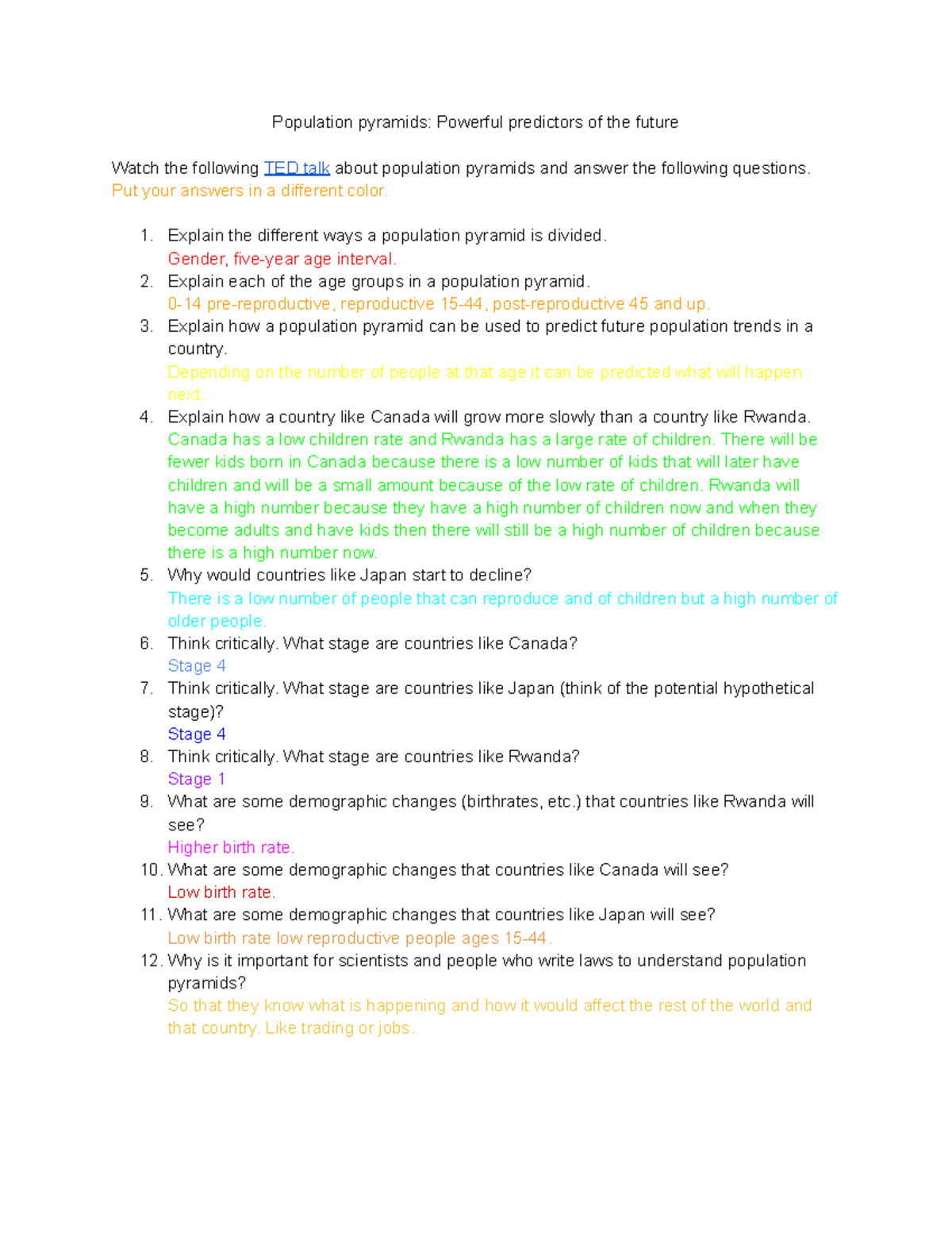 Population pyramids Powerful predictors of the future Level A and B ...