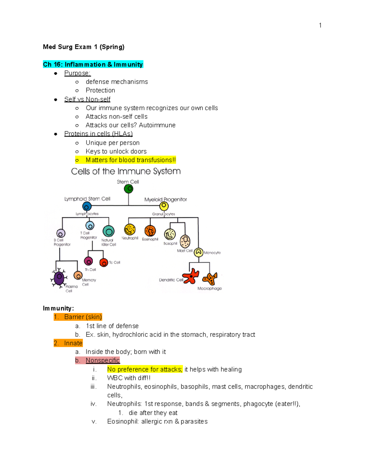 Med Surg Exam 1 (Spring) - Med Surg Exam 1 (Spring) Ch 16: Inflammation ...