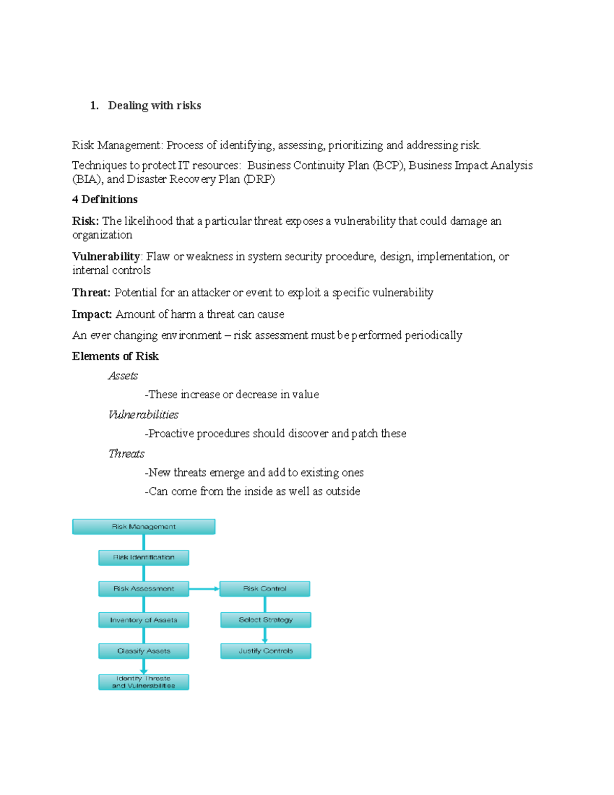 Summary Introduction to Computer Security - 1. Dealing with risks Risk ...