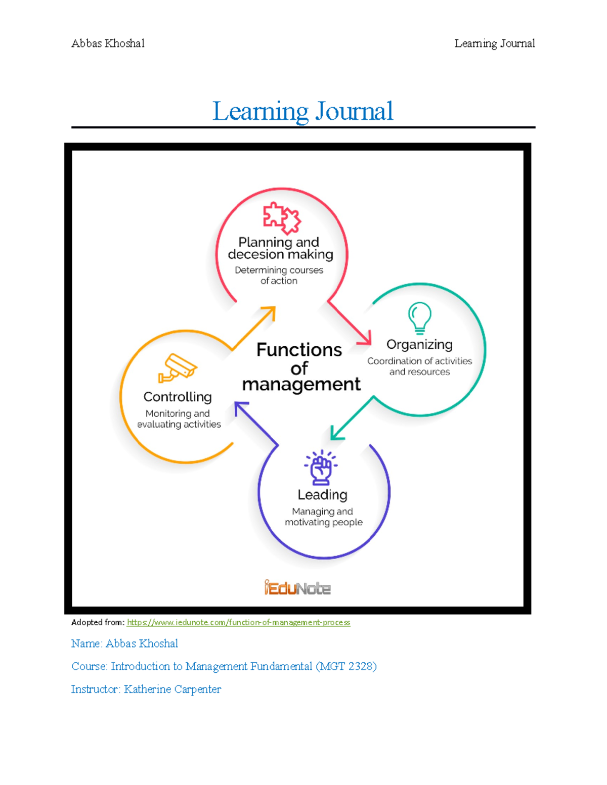 Learning Journal (Final) - Abbas Khoshal Learning Journal Learning ...