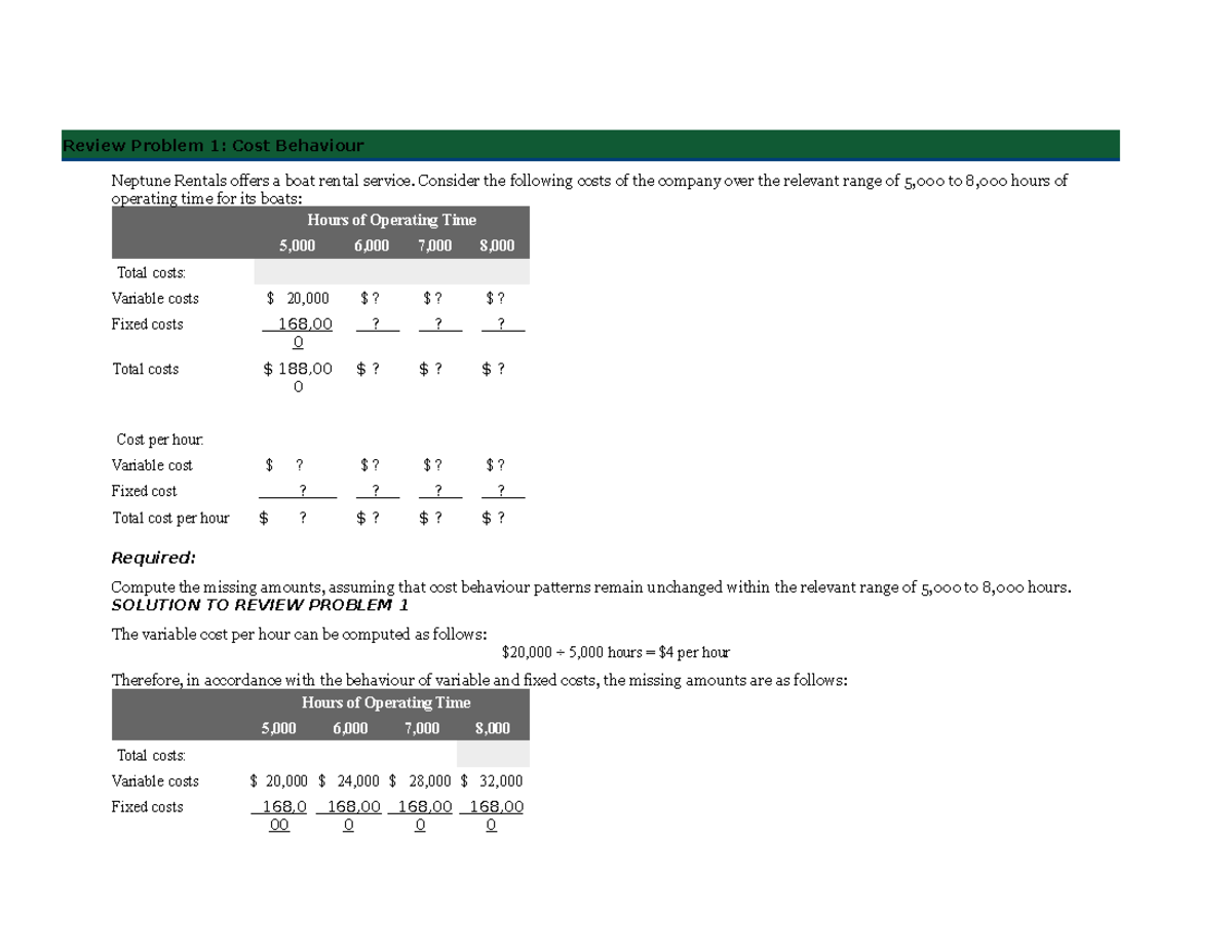 Review Problem 1 - Assignments - Review Problem 1: Cost Behaviour Neptune Rentals offers a boat ...