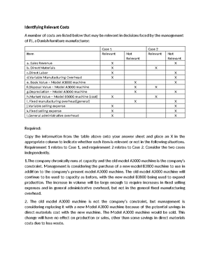Relevant Costing Activity - Identifying Relevant Costs A number of ...