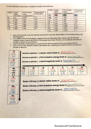 Chemistry Lab 1 - Practice lab assignment - REPORT SHEET Date ...