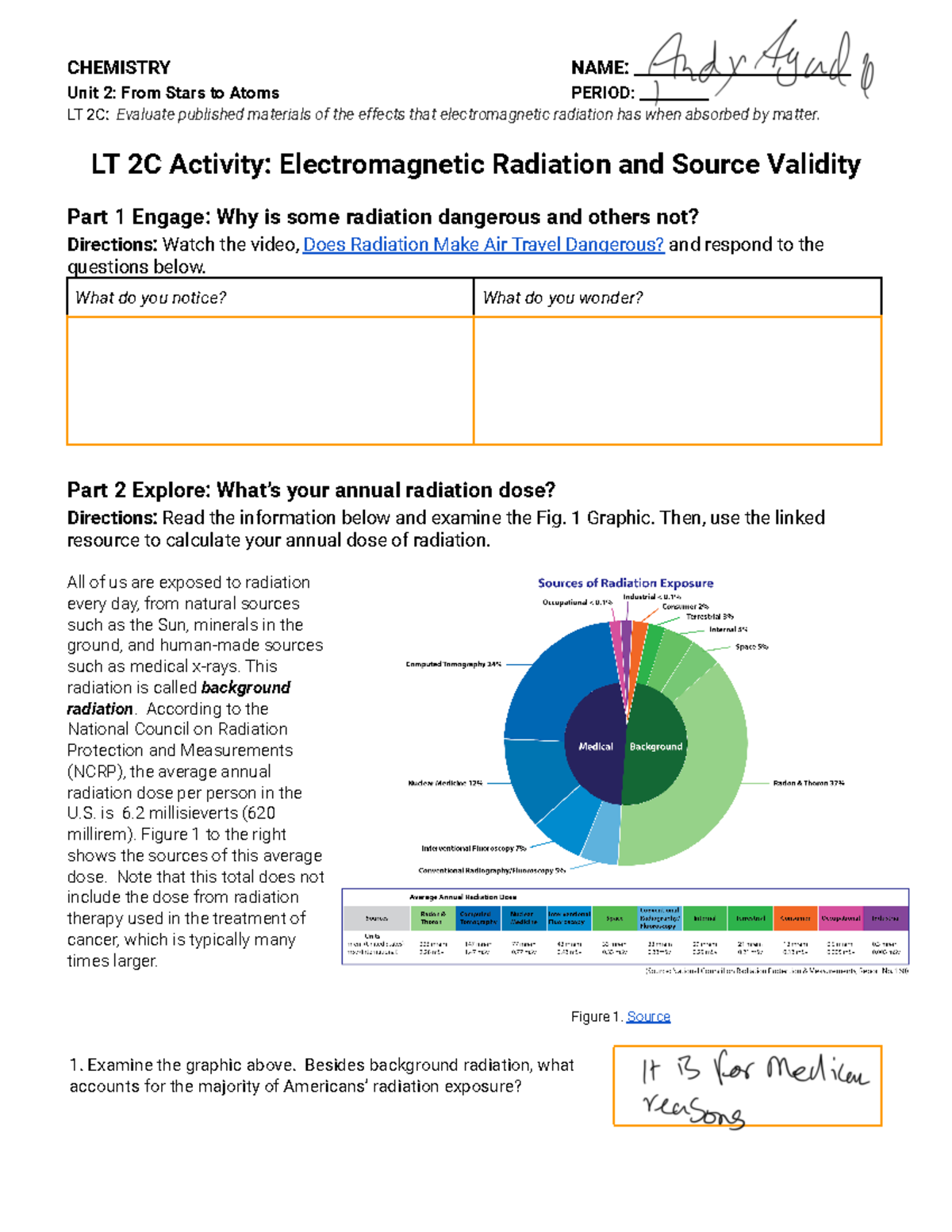 LT 2C Activity Electromagnetic Radiation and Source Validity (2023-24 ...
