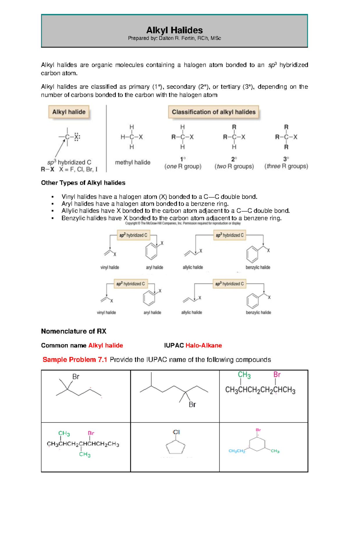 Orgchem 1 RX - RX Midterm Notes - Alkyl halides are organic molecules ...