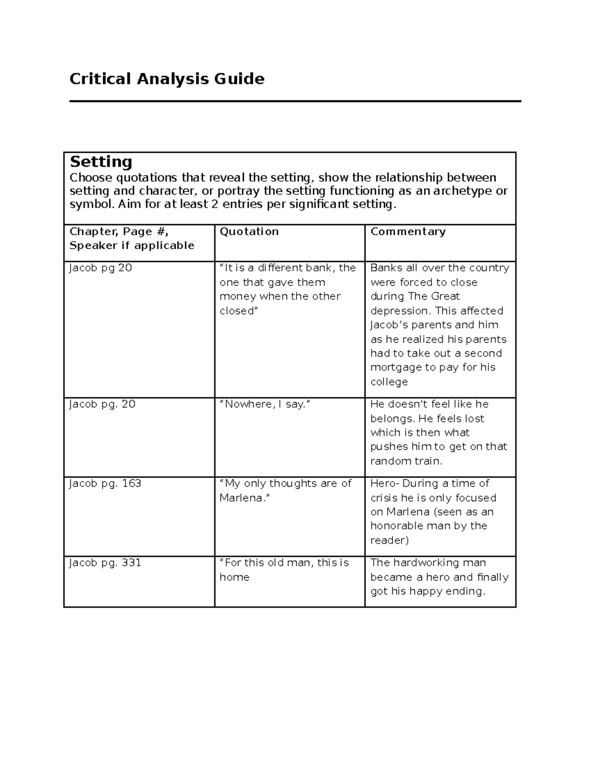Critical analysis guide - Critical Analysis Guide Setting Choose ...