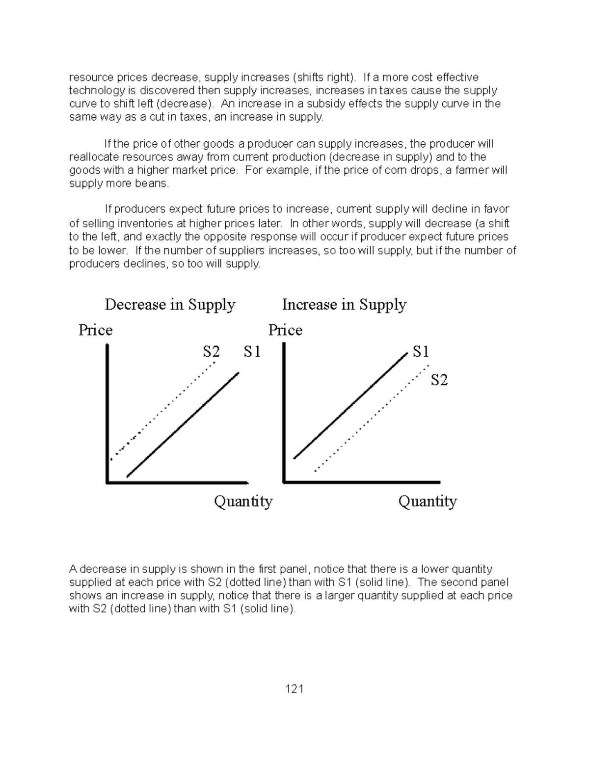Introduction to Microeconomics(21) - resource prices decrease, supply increases (shifts right ...
