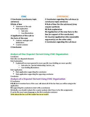 CRAC Method - CRAC C Conclusion (conclusory topic sentence) R Rule of ...