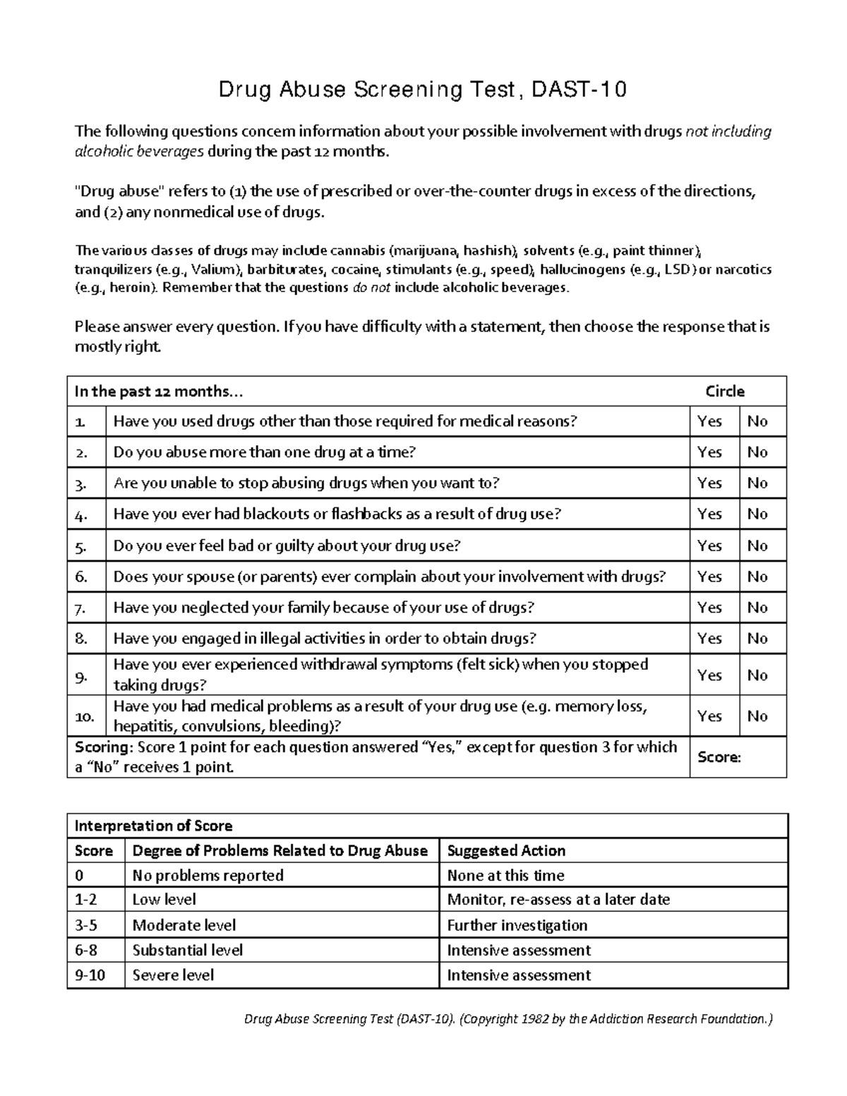 DAST-10 Institute - DAST 10 - Drug Abuse Screening Test (DAST‐10 ...