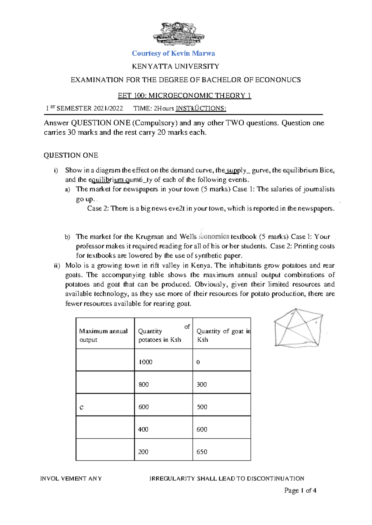 EET 100 Past Paper - INVOL VEMENT ANY IRREGULARITY SHALL LEAD TO ...