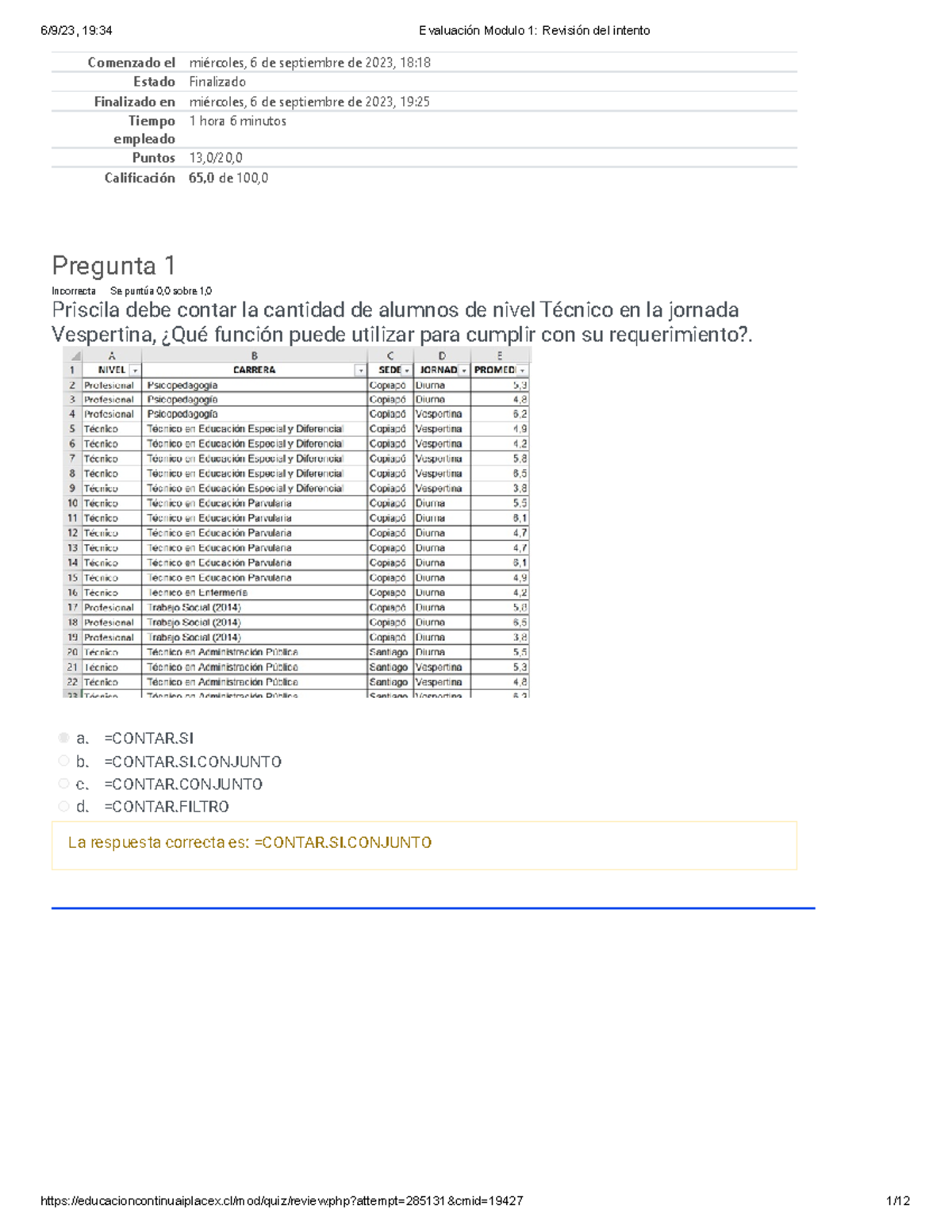 Evaluación Modulo 1 Revisión del intento - Comenzado el miércoles, 6 de septiembre de 2023, 18 ...