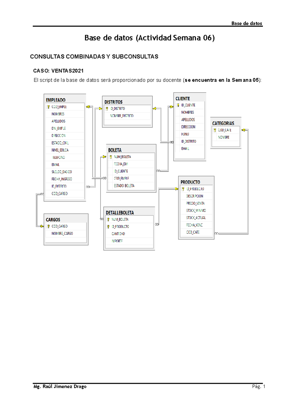 Guia Practica Sem 06 b - Base de datos (Actividad Semana 06) CONSULTAS ...