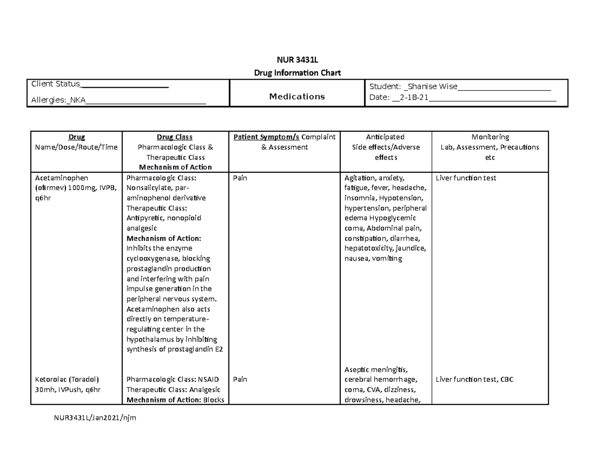 Drug Information Chart 2 - NUR 3431L Drug Informaion Chart Client ...