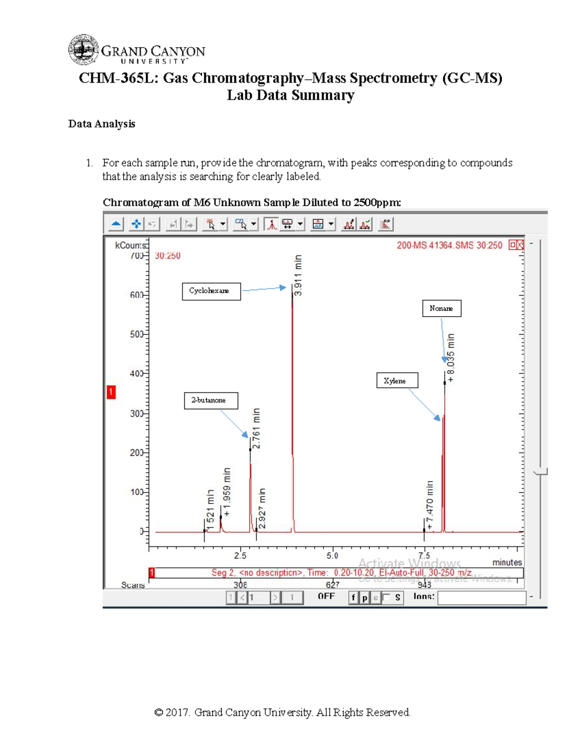 Alexander Russell Gcmslab - CHM-365L: Gas Chromatography–Mass ...