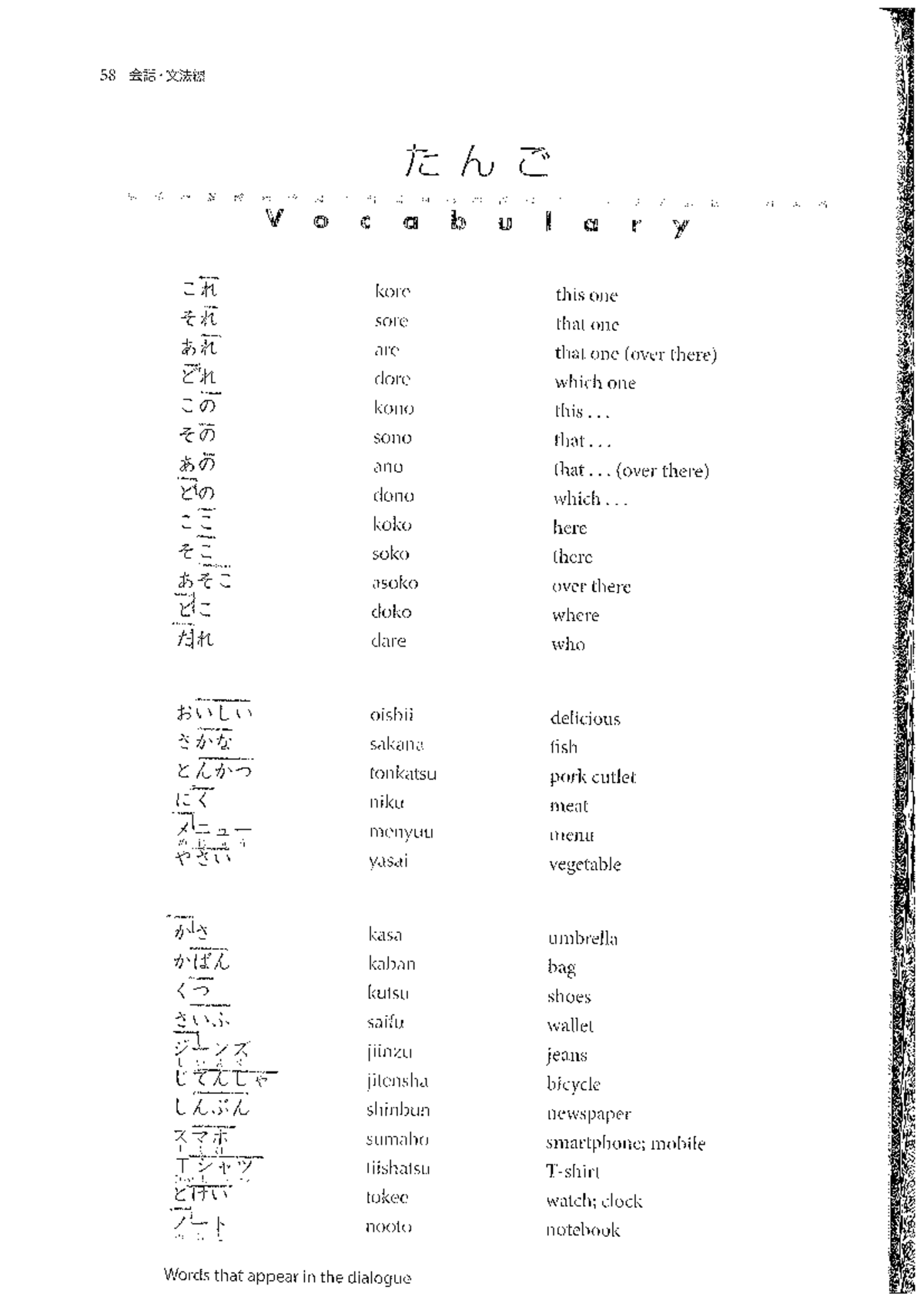 genki annotated vocabulary L2 - ARTS1630 - Studocu