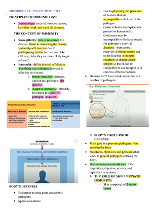 Parts of the leaves Botany lab - Pharmacy - Studocu