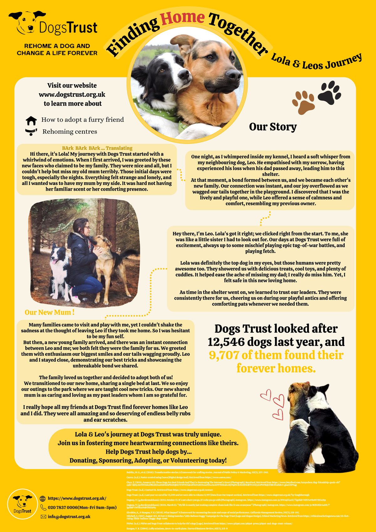 Assignment 2 MKF2531 poster for nfp business- hd worthy - F i n d i n g ...