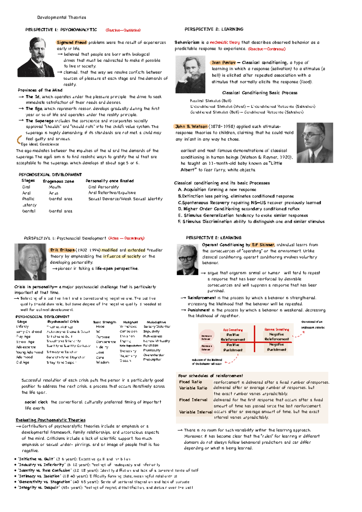 Theories - Developmental Psychology Theory - Developmental Theories ...