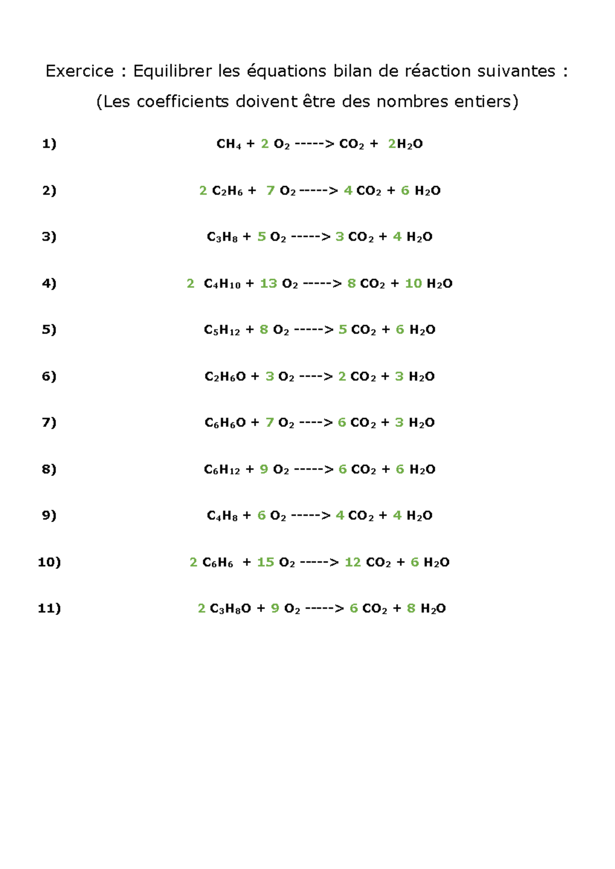 Exos 4 - Exo - Exercice : Equilibrer les équations bilan de réaction ...