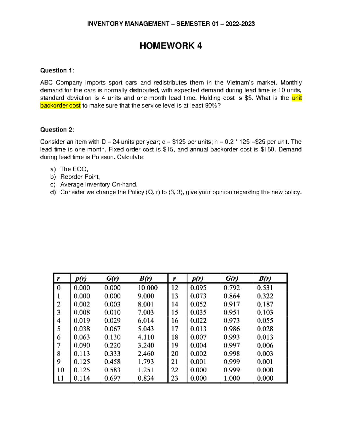 Inven-HW4-rev1 - Homework 4 - INVENTORY MANAGEMENT – SEMESTER 01 – 2022- HOMEWORK 4 Question 1 ...