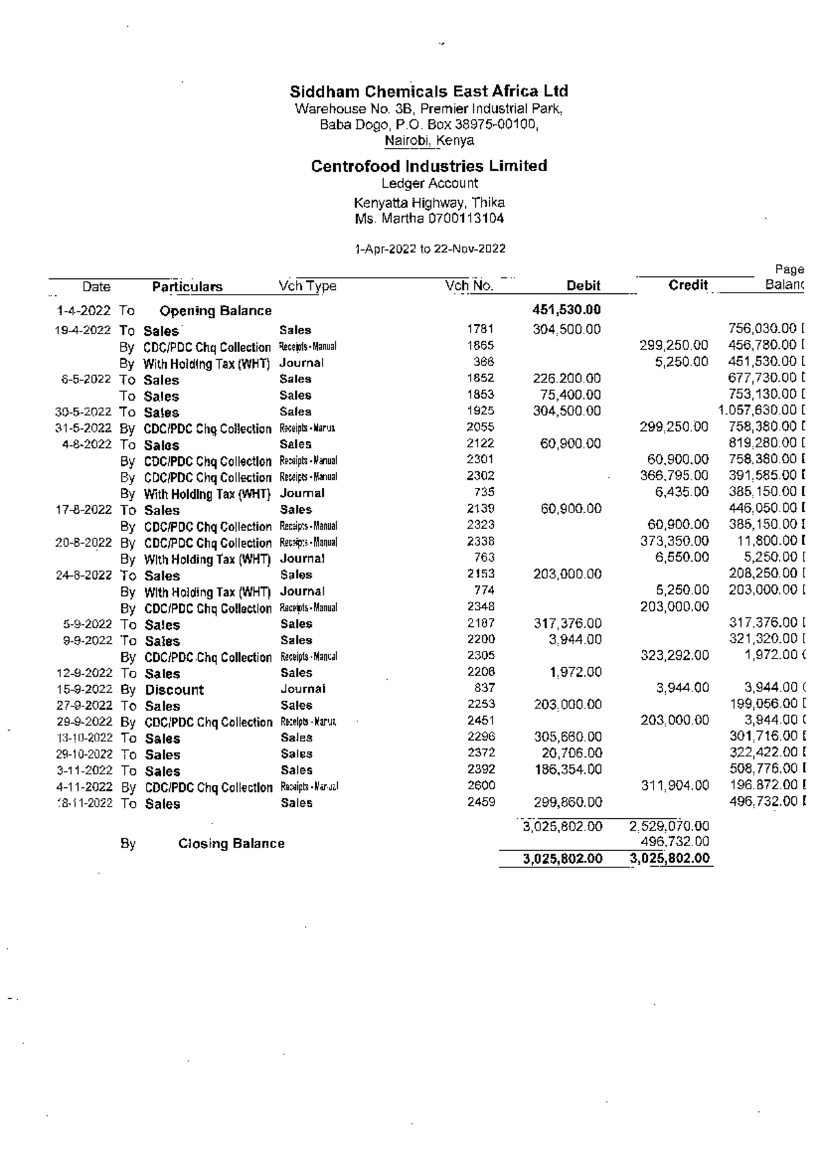 CeX Industries Limited Ledger - Siddham Chemicals East Africa Ltd ...