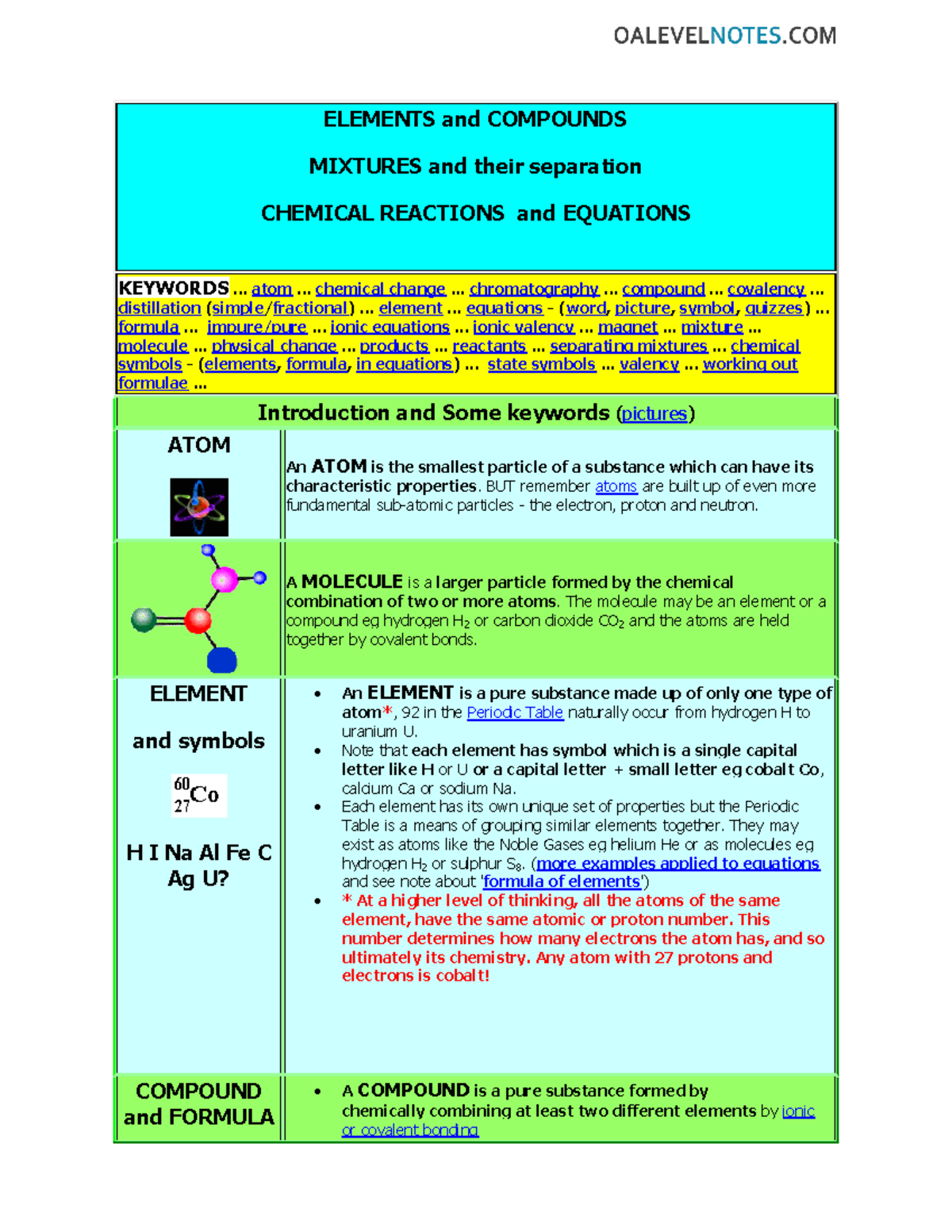 Elements and compounds summarised for middle school science - ELEMENTS and COMPOUNDS MIXTURES ...