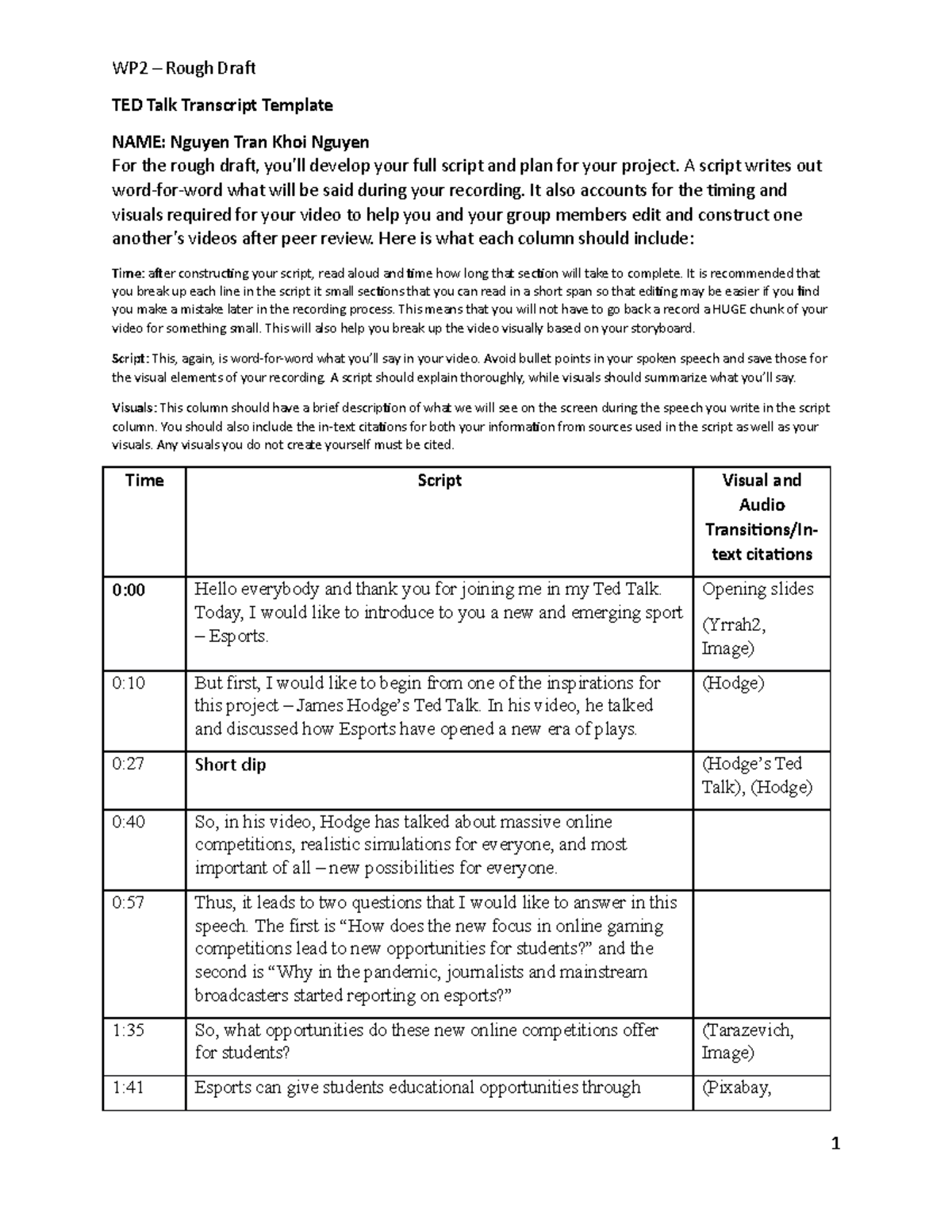 Reevised AND Final Draft - TED Talk Transcript Template NAME: Nguyen ...